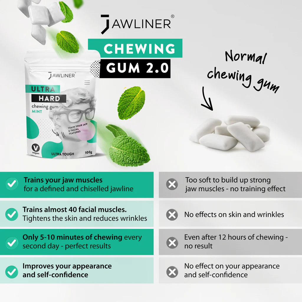 JAWLINER® Fitness Chewing Gum - Get A Chiselled Jawline – Jawliner USA