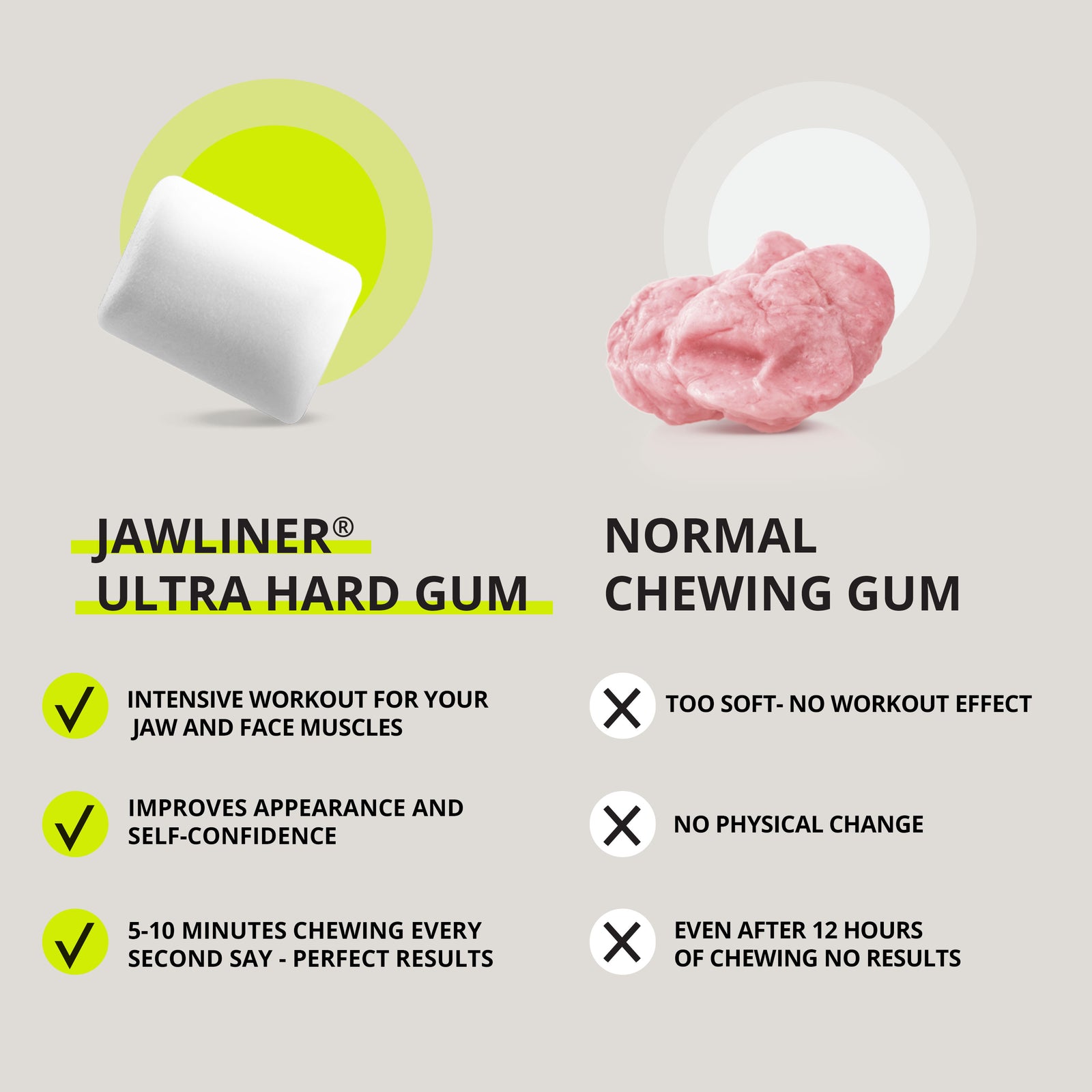 JAWLINER® Fitness Chewing Gum - Get A Chiselled Jawline
