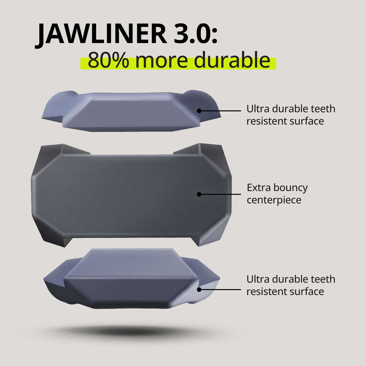 JAWLINER® 3.0 - Elite Edition- Bundle Pack - Get A Chiseled Jawline