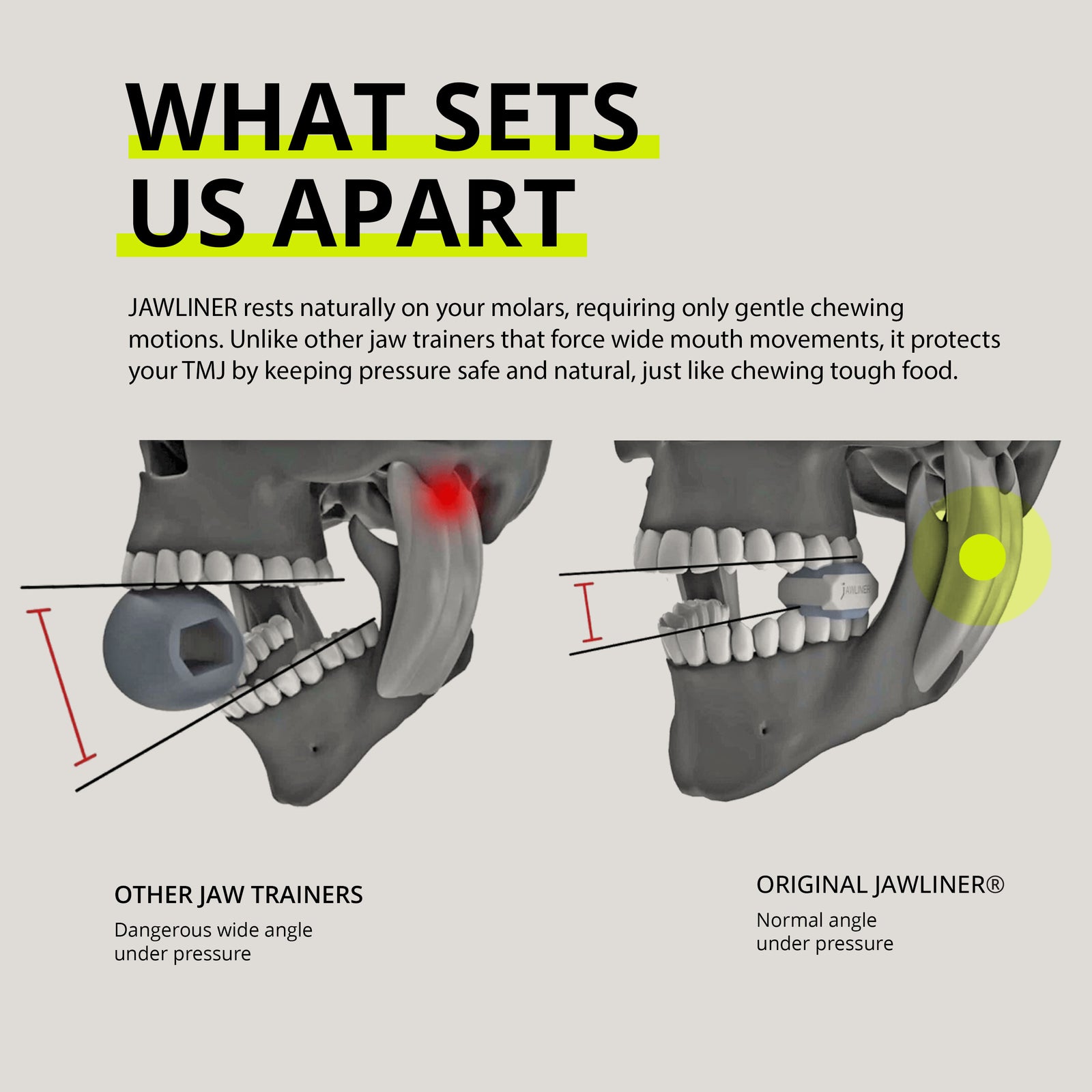 JAWLINER® 3.0 - Elite Edition- Bundle Pack - Get A Chiseled Jawline